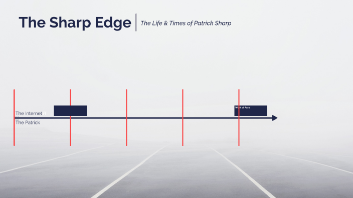 The Sharp Edge Timeline by Patrick Sharp on Prezi