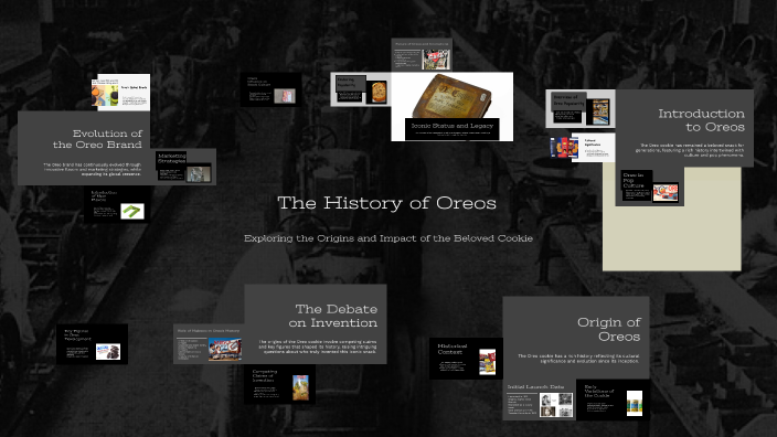 The History of Oreos by lnopa th on Prezi