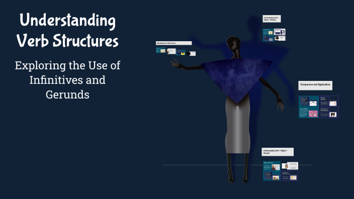 Understanding Verb Structures by mahtab sh on Prezi