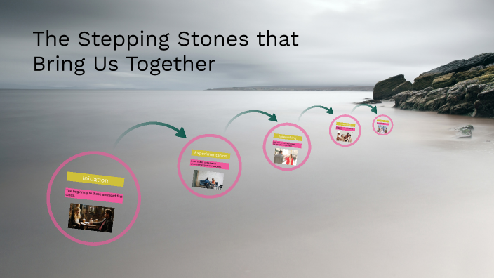 The Stepping Stones that Bring Us Together. by Juan Interiano on Prezi