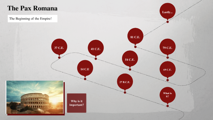 The Pax Romana Emperors by Lisa Piacesi on Prezi