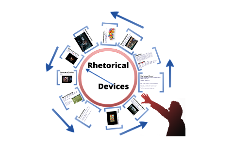 Rhetorical Devices by Allison Martin on Prezi