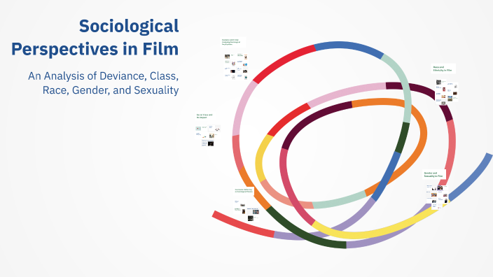 Sociological Perspectives in Film by Jai Shon on Prezi