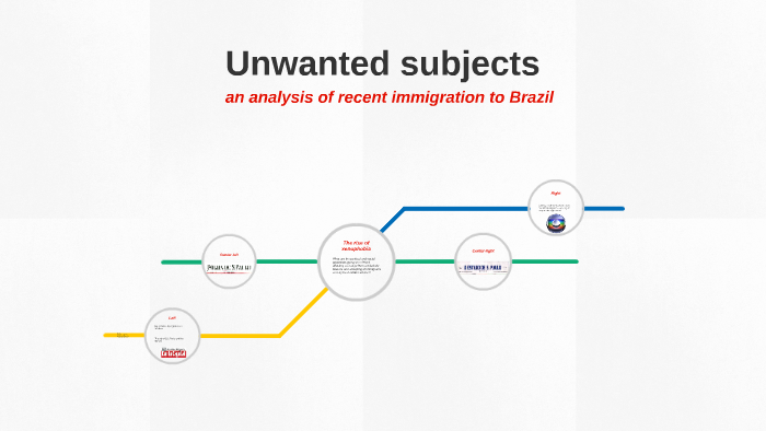 Unwanted subjects by Lucas Hackradt on Prezi