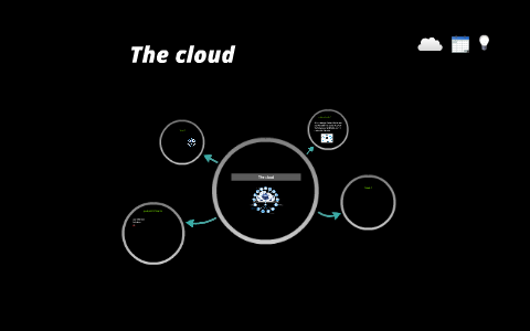 The cloud by kieran cherry on Prezi