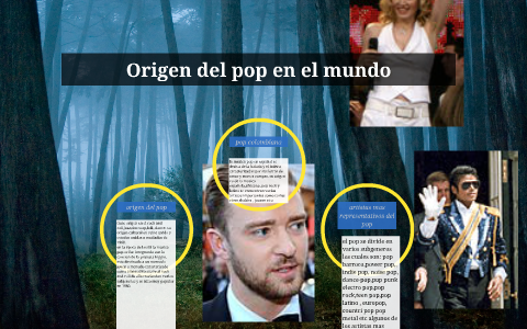 Origen del pop en el mundo by on Prezi