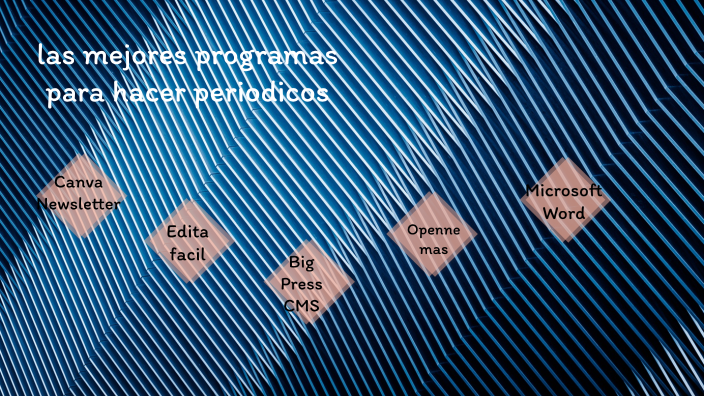 mejores programas para hacer periodicos by karen lopez on Prezi