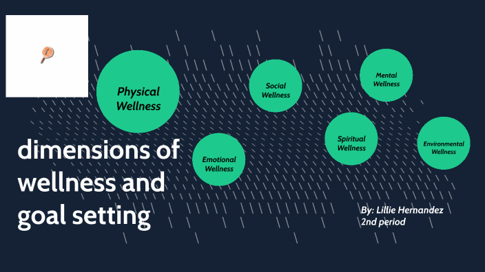 dimensions of wellness and goal setting by Lillie Hernandez on Prezi