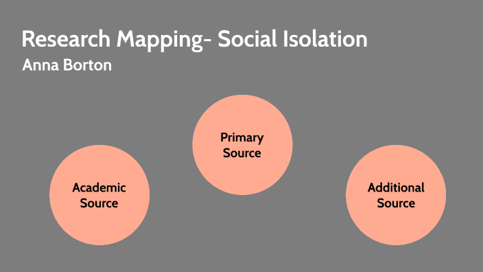 Research Mapping- Social Isolation by Anna Borton on Prezi