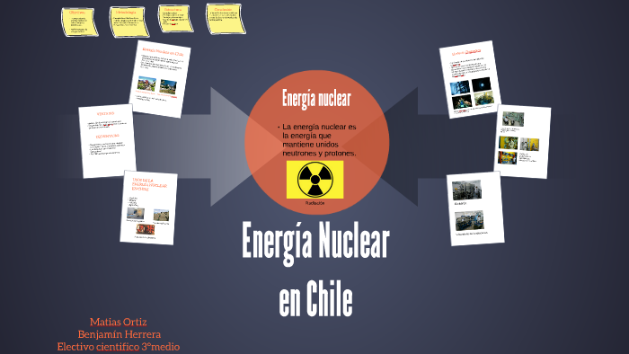Energía nuclear en Chile by Nayaret Nicolau on Prezi