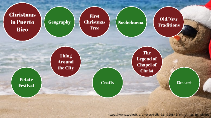 2 Isaac and Addy by Isaac Hurtado on Prezi