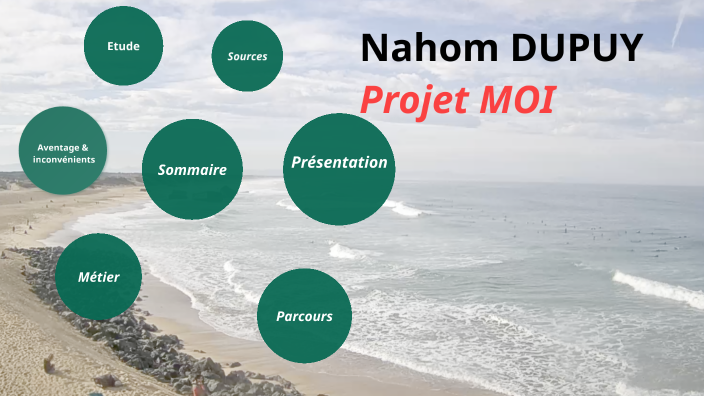 projet moi by nahahom_ phenix noir on Prezi