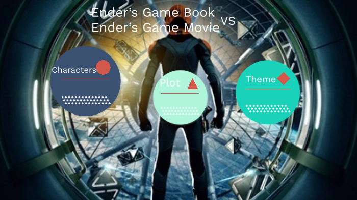 Ender’s Game Book VS Ender’s Game Movie by Mariano Mendoza on Prezi