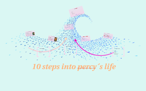10 steps into percy´s life by Laura Cuellar on Prezi