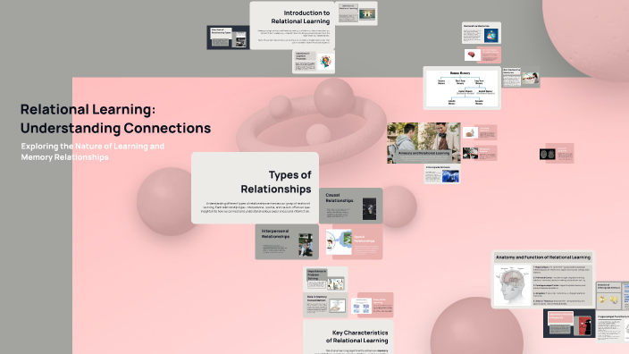 Relational Learning: Understanding Connections by Sadiyah Tazeen on Prezi