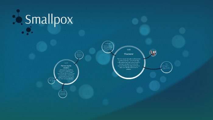 Smallpox- Timeline by Yailin Marquez on Prezi