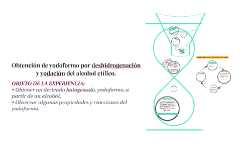 Obtención de yodoformo por deshidrogenación y yodación del by Adrian ...