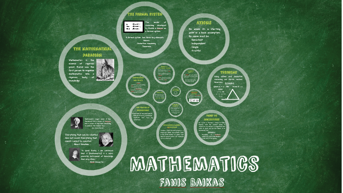 T.O.K. Mathematics Presentation by Fanis Baikas on Prezi