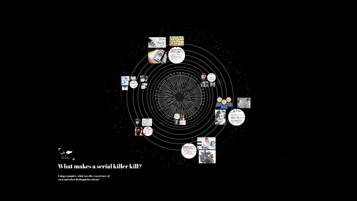 What makes a serial killer kill? by Sarah Nguyen on Prezi
