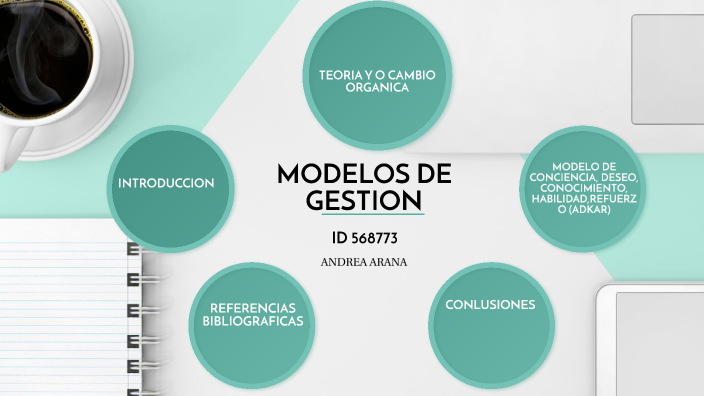 modelos de gestion by sareth romero on Prezi