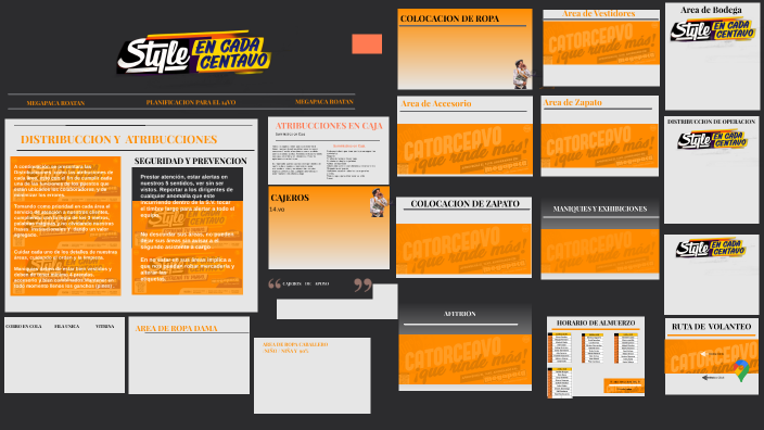 PLANIFICACION DEL CATORCEAVO by Mega 02 Hn Roatán on Prezi