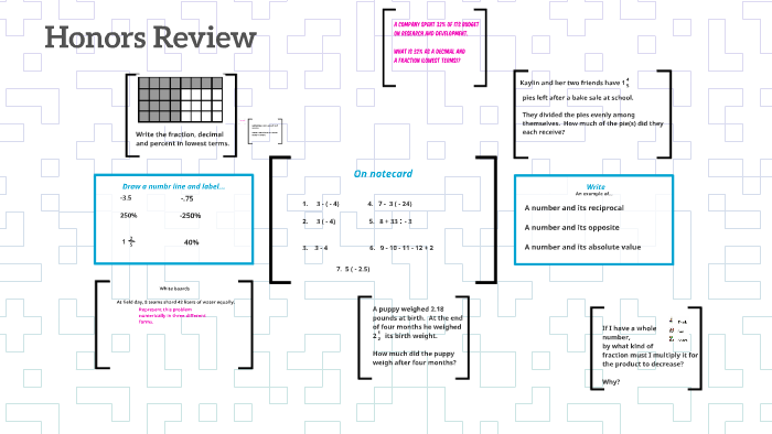 Honors Review by Siri Smith
