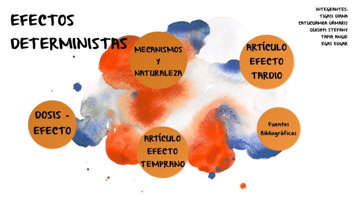 Efectos Determinísticos by DAMARIS MABEL CATUCUAMBA CHACAGUAZAY on Prezi