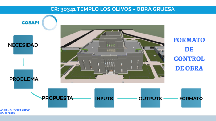 FORMATO DE CONTROL by Adrián Guevara on Prezi