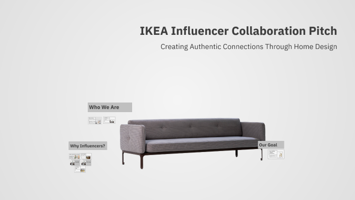 IKEA Influencer Collaboration Pitch by on Prezi