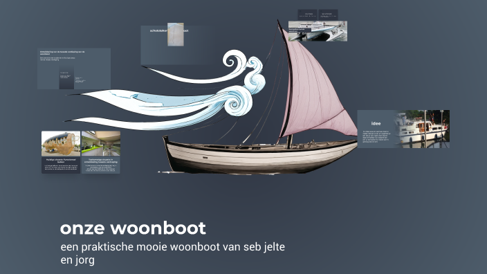 De Ideale Woonboot by seb de brie on Prezi