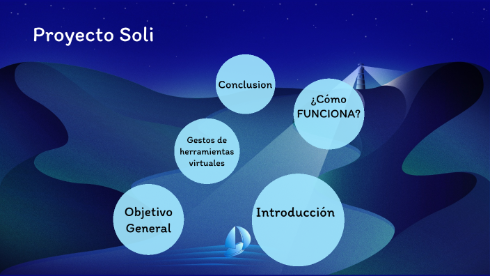 PROYECTO SOLI by Edwin Delgadillo on Prezi