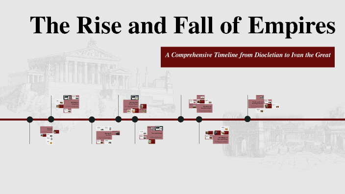 The Rise and Fall of Empires by Joslyn Roy on Prezi