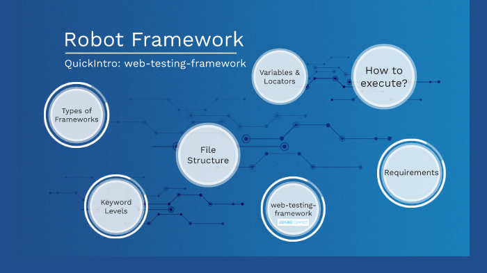 Robot Framework by Andrea Lorenzo on Prezi