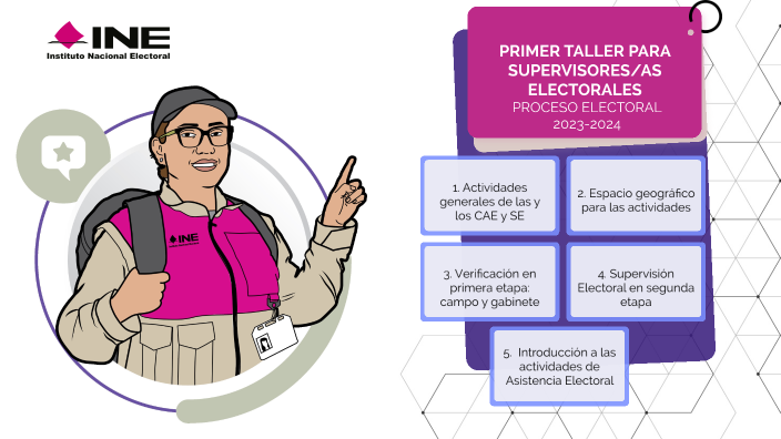 PRIMER TALLER PARA SUPERVISORES/AS ELECTORALES by Patricia Chavarria ...
