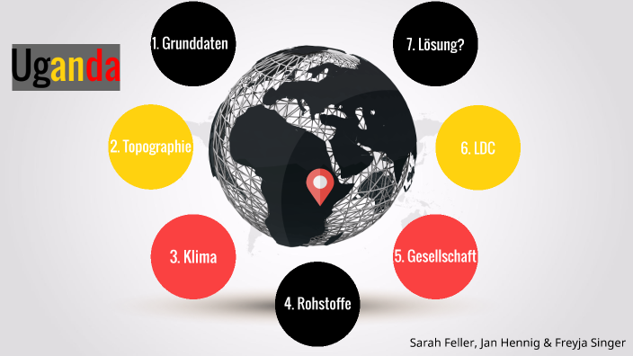 LDC Land "Uganda" by Freyja Singer on Prezi
