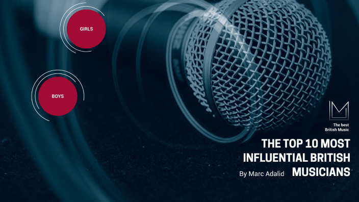THE TOP 10 MOST INFLUENTIAL BRITISH MUSICIANS by Jessika Vasquez on Prezi