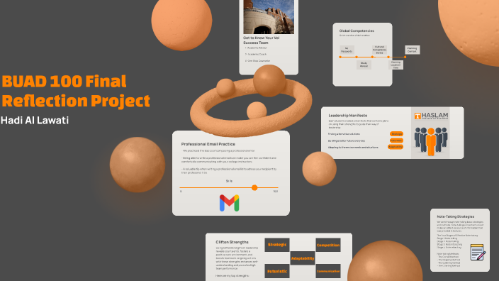 BUAD 100 FRP, Hadi Al Lawati by Hadi Al Lawati on Prezi