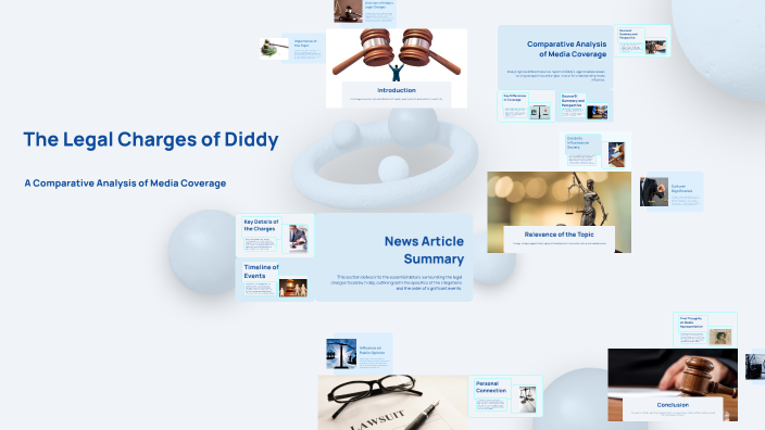 The Legal Charges of Diddy by Saltym2n ‘ on Prezi