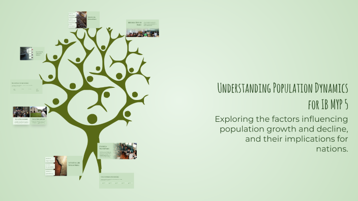 Understanding Population Dynamics for IB MYP 5 by job maas on Prezi