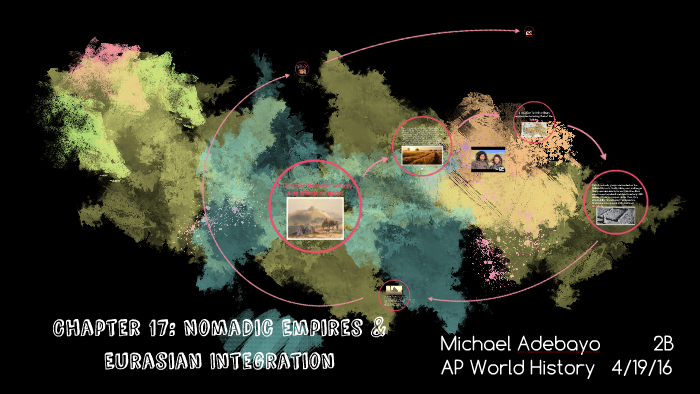 Chapter 17: Nomadic Empires & Eurasian Integration by sky tavaris on Prezi