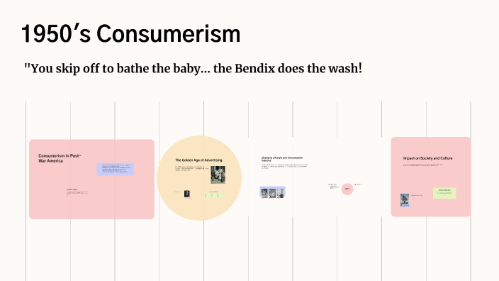 1950's Consumerism by caitlin reillly on Prezi