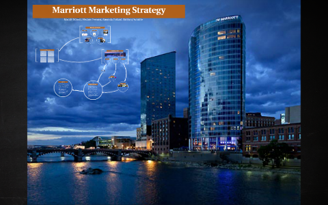 Marriott Marketing Strategy by Brittany Schulte on Prezi