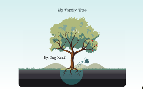 Family Tree by Meg Haas on Prezi