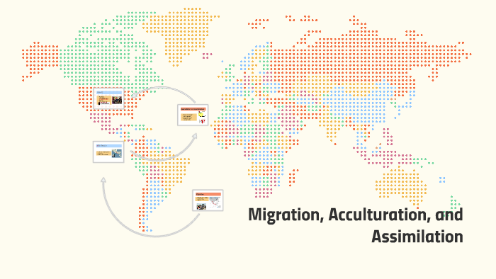 Migration, Acculturation, and Assimilation by Cristian Duarte