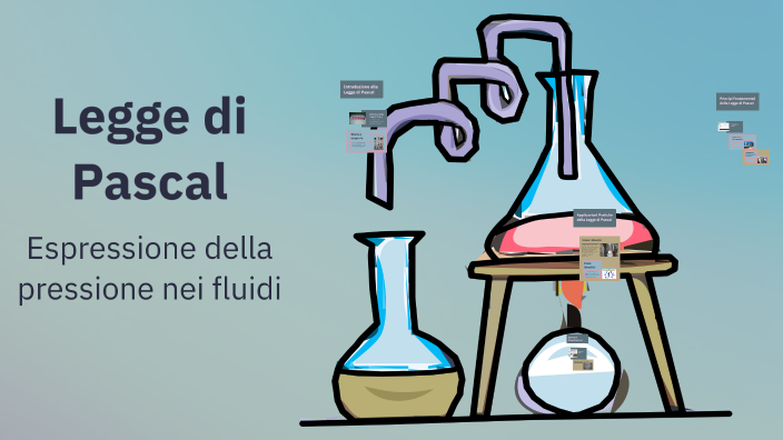 Legge di Pascal by Leonida Caldarola on Prezi