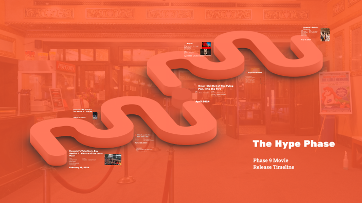 The Hype Phase by Kwanzini Studios on Prezi