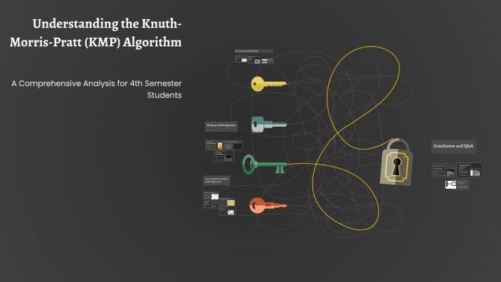 Understanding the Knuth-Morris-Pratt (KMP) Algorithm by Nishant Nirav on Prezi