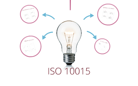 Iso 10015 Líneas Directrices Para La Formación By Alexander Romero On