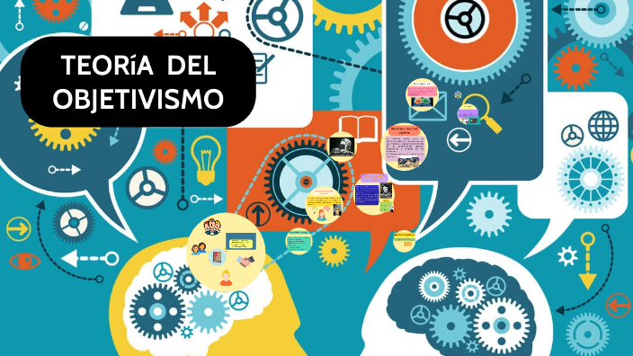 TEORÍA DEL OBJETIVISMO by Nicole Mendizabal Zarco on Prezi