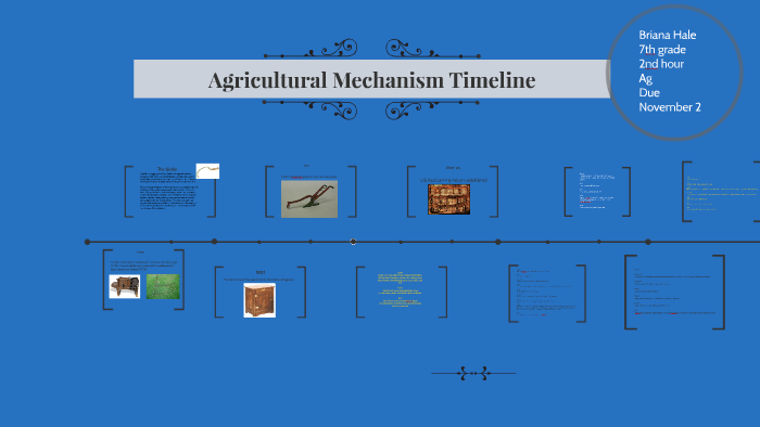 Agricultural Mechanism Timeline by briana hale on Prezi